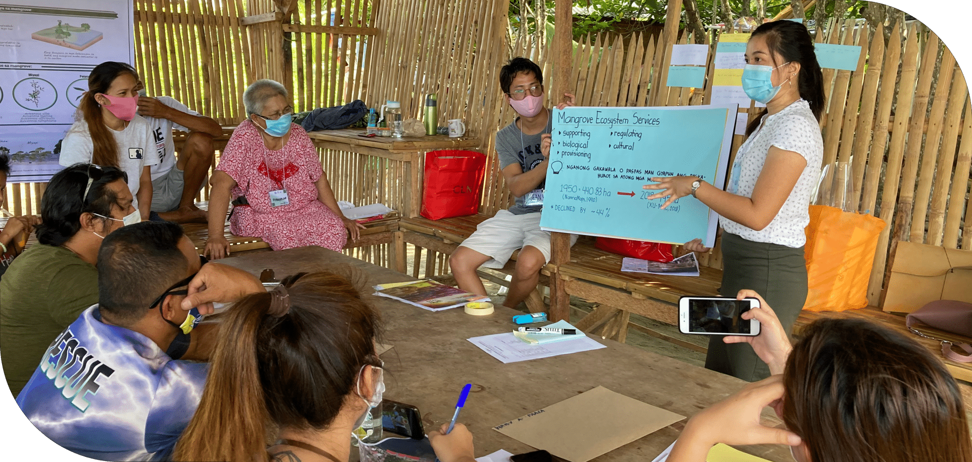 Social Safeguards - Forest Foundation Philippines