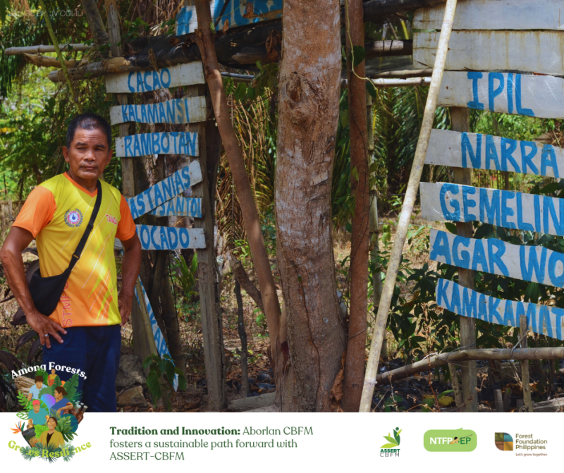 Tradition and Innovation: Aborlan CBFM fosters a sustainable path forward with ASSERT-CBFM ...